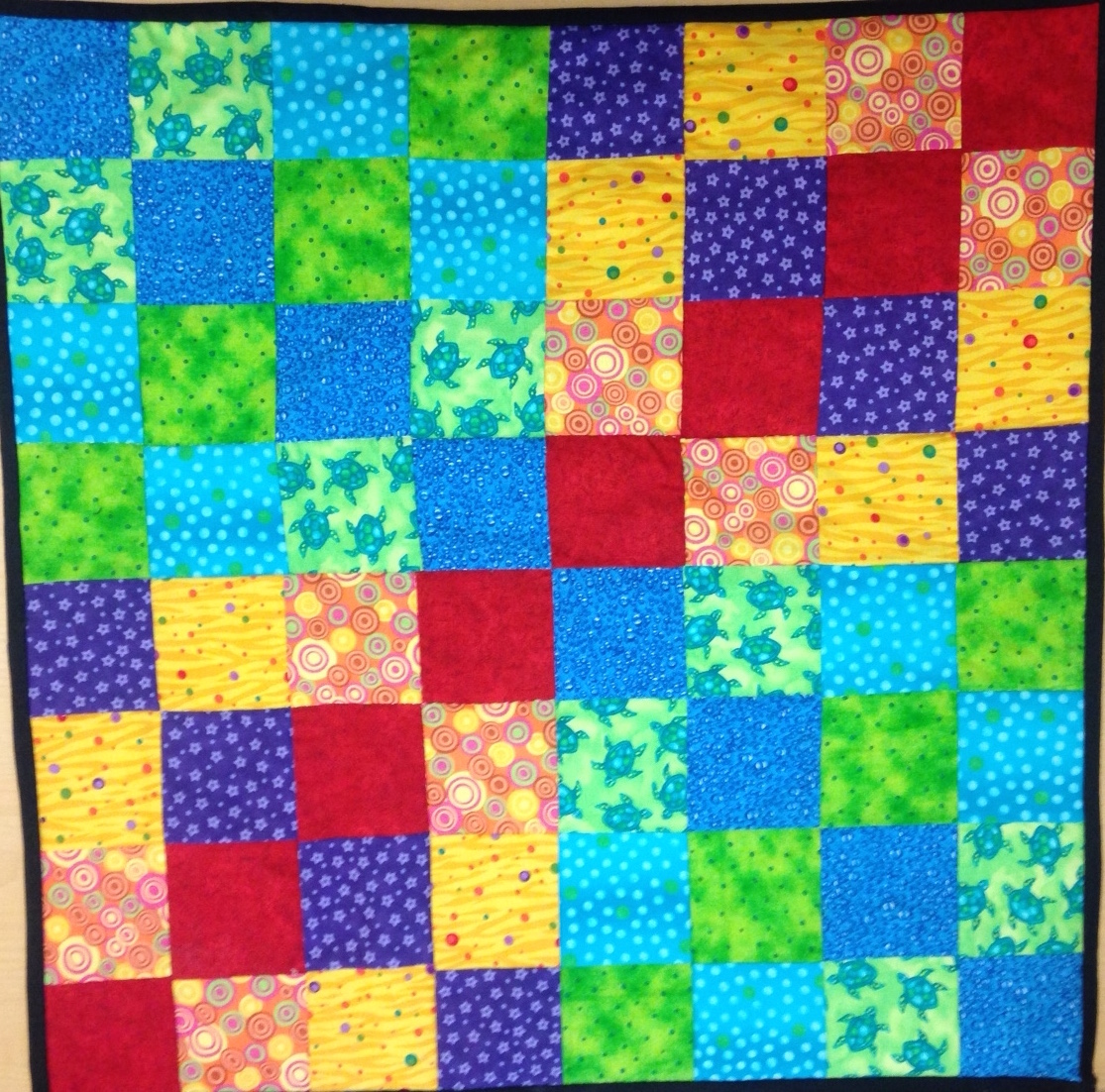 The 5 Groups Of Order 8 Dana C Ernst